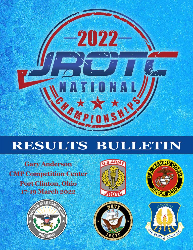 National JROTC Air Rifle Championship History - Civilian Marksmanship ...