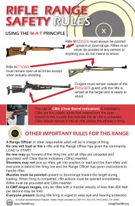 CMP Publications and Training Materials - Civilian Marksmanship Program