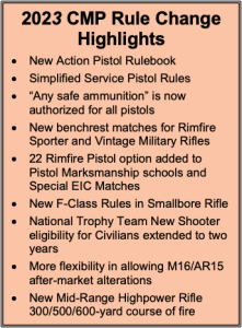 CMP 2023 COMPETITION RULES ARE NOW ONLINE - Civilian Marksmanship Program