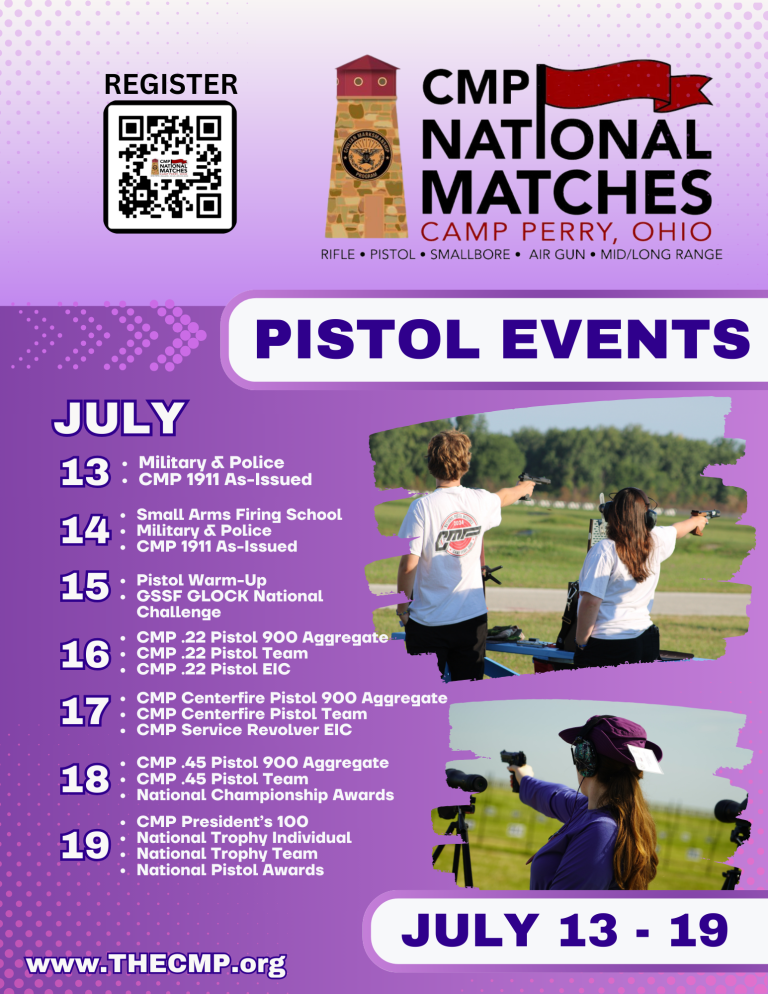 National Trophy Pistol & Games Matches - Civilian Marksmanship Program