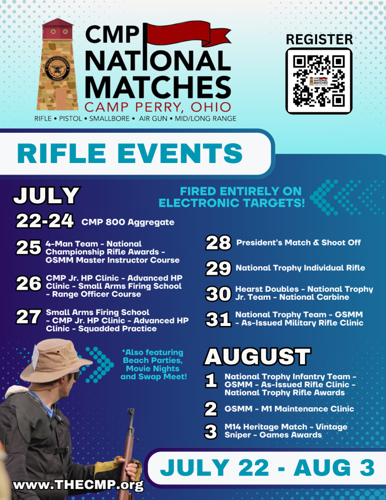 NATIONAL CMP GAMES EVENTS - Civilian Marksmanship Program