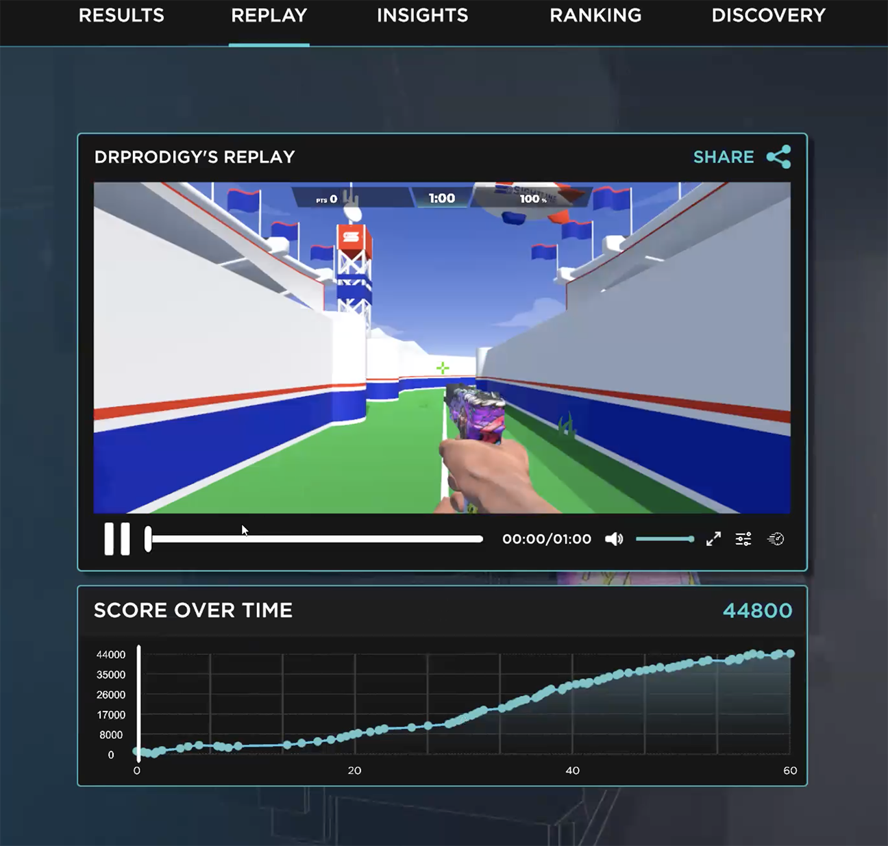 CMP’s New Sightline Esports Game for Home Training Available to Users ...