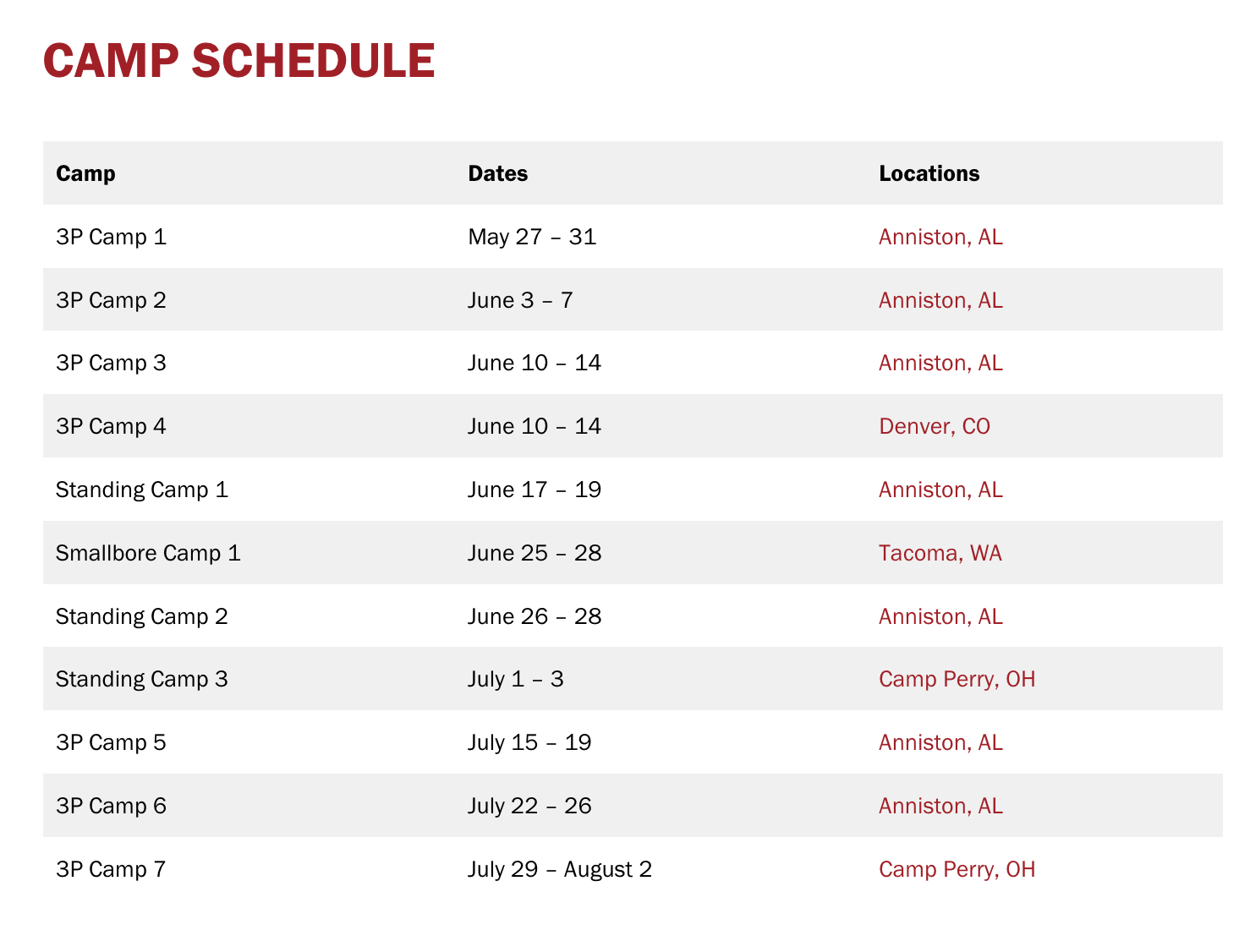 Registration Open for CMP’s 2024 Junior Rifle Camps - Civilian ...