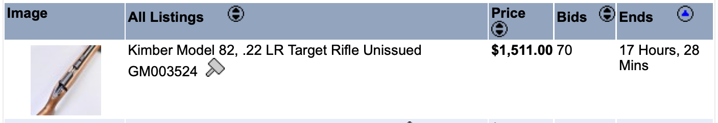 CMP Auction Highlight: XM-3 Sniper Rifle