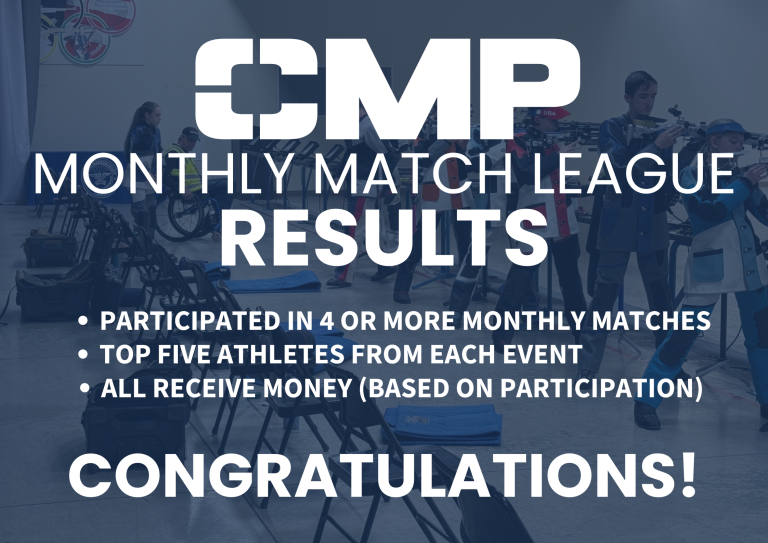 CMP Announces 2025 Monthly Matches Air Gun League Results - Civilian ...