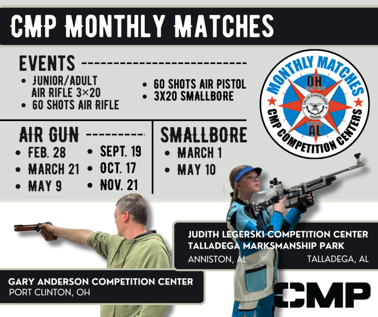 CMP Announces Schedule for 2026 Monthly Air Gun Matches, Plus Smallbore ...